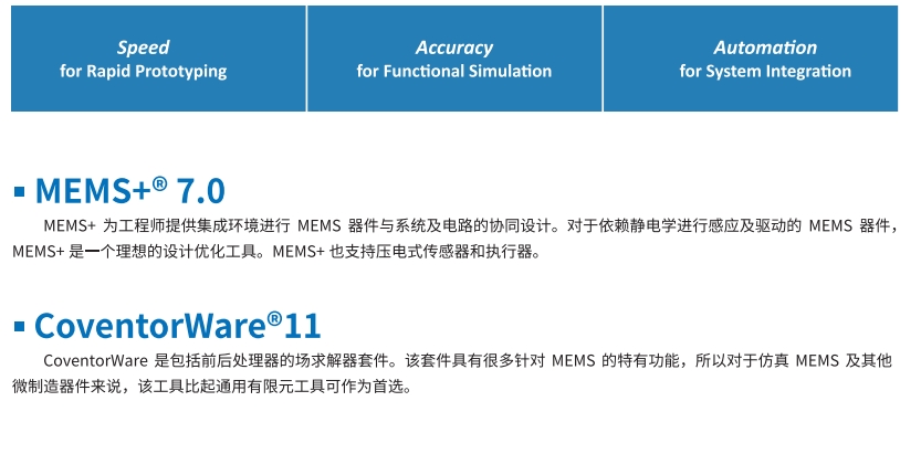 Coventor产品_恩硕科技官网